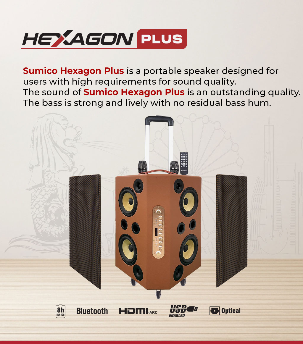 Hexagon Plus